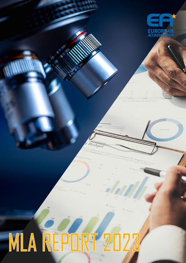 EA MLA Report 2023 - European Accreditation